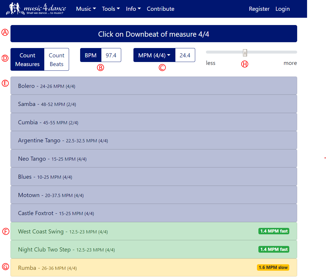 Tempo Counter | music4dance
